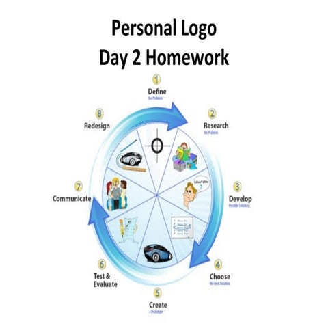 Day 2 homework logo | PPT