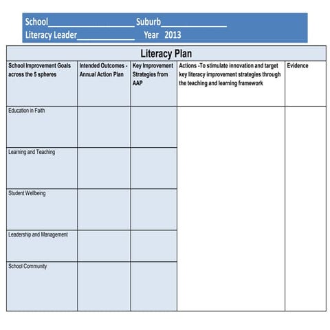 Day 2 literacy plan 31 05 13 | PPT