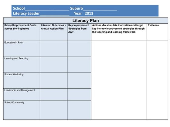Contextualization/Localization of Lesson Plan | PPTX | Education
