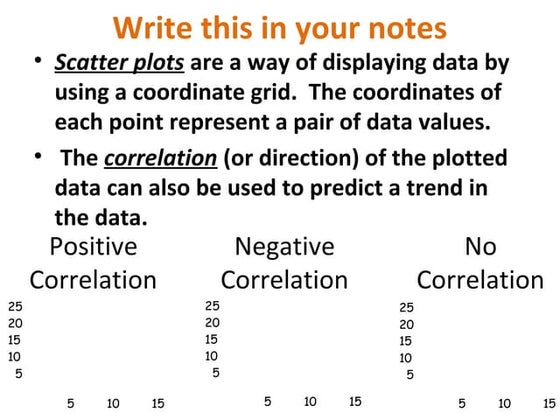 Probabilistic Graph Layout for Uncertain Network Visualization | PPTX | 3-D Graphics | Computer ...