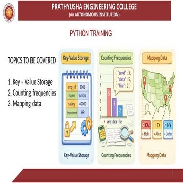 PPT in Dictornaries in the python for interview preparation | PPTX