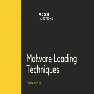 Process Injections | PPT