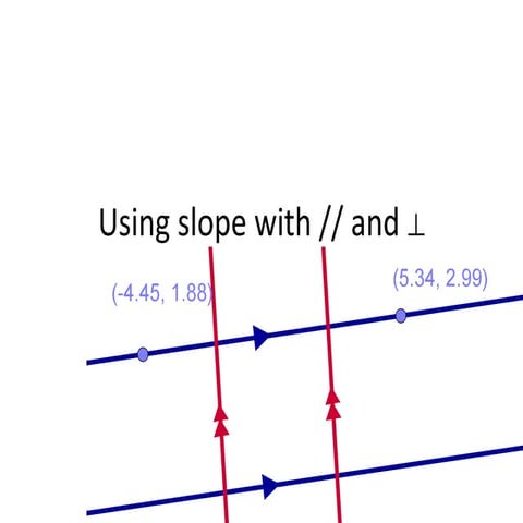 3rd Test - Slope and parallel lines | PPT