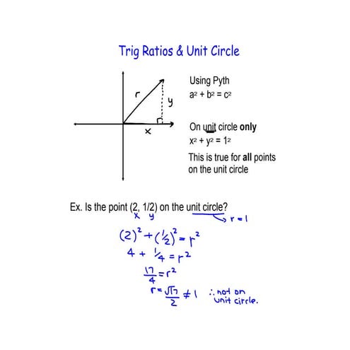 IB Maths unit circle | PDF