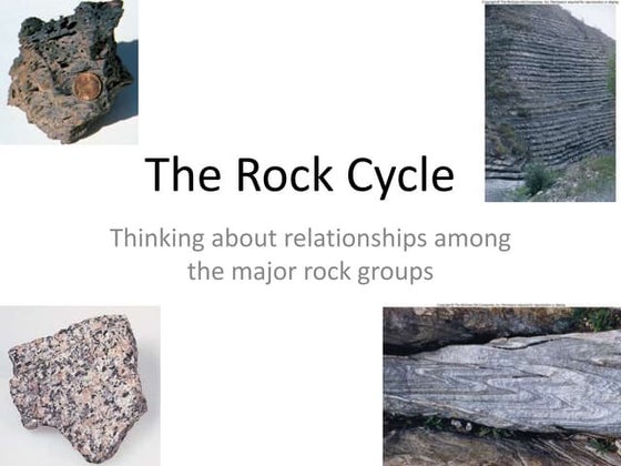The rock cycle | PPT