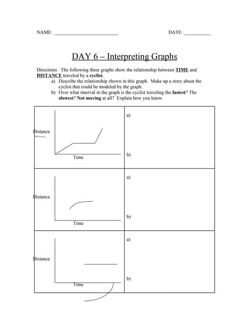 Distance time graphs lesson | PPTX | Physics | Science