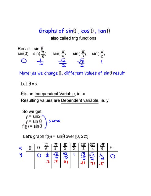 Conformal mapping | PDF | Geography | Science