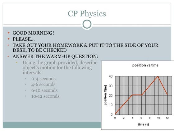 Displacement and Velocity (velocity v.s. time and acceleration v.s ...