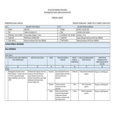 contoh RHK untuk profesi bidan dalam mengisi e kinerja.pdf