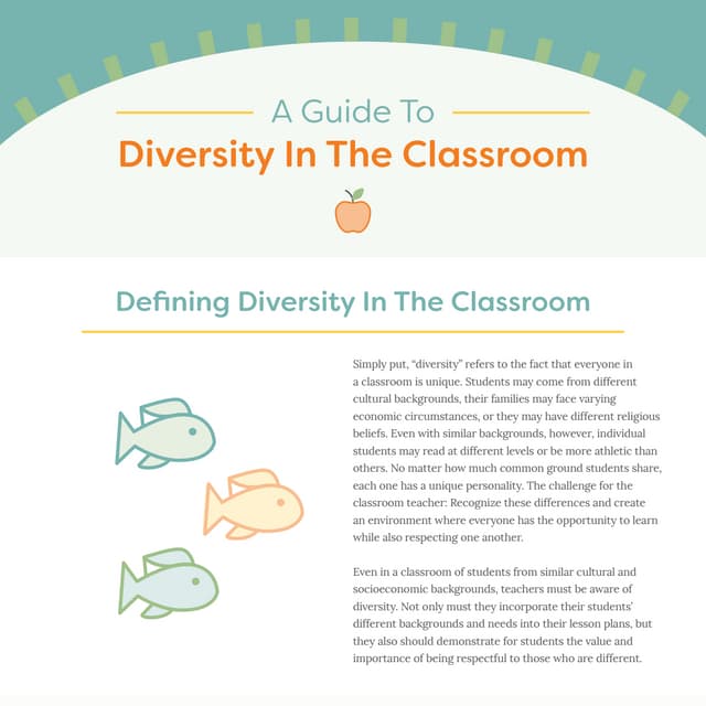 A Guide To Diversity In The Classroom | PDF