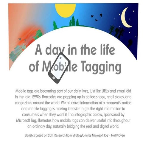 The growth of mobile marketing and tagging | PPTX