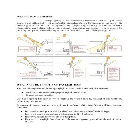Day lighting | PDF