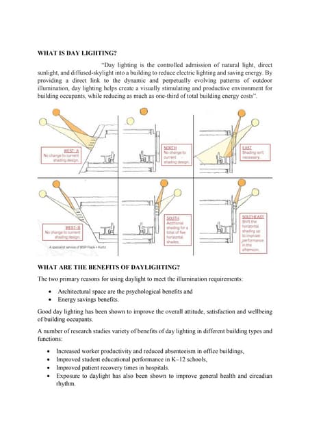 Daylighting slideshare | PPTX | Remodeling & Construction | Home & Garden