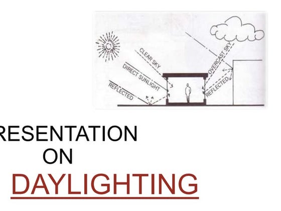 Shading devices | PPT