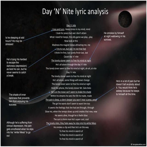 Day ‘n’ nite lyric analysis | PPTX