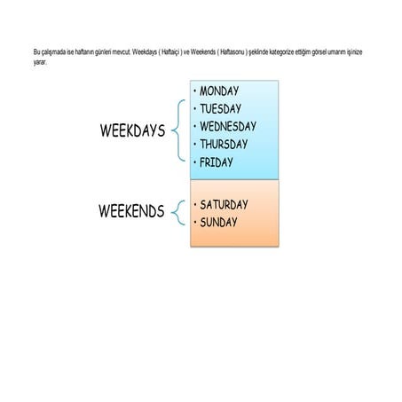 Days | PDF