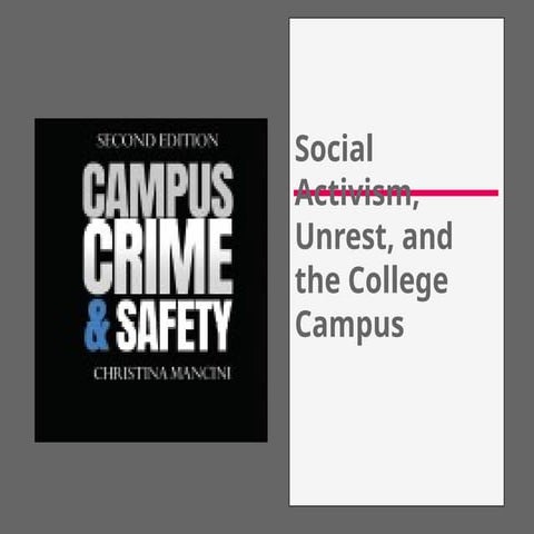 Social Activism and college campuses for students | PPT
