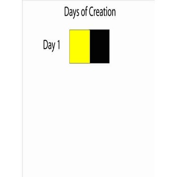 Days of creation | Genesis 1 | PPTX