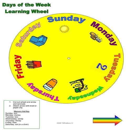 Daysofthe Week Wheel | PDF