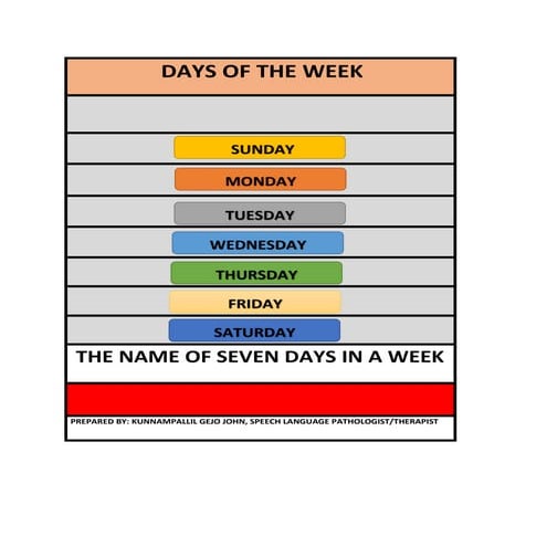 Days of the week in english | PDF