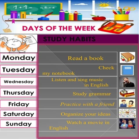 Days of the week study habits | PPTX