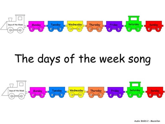 Months of the year | PPTX