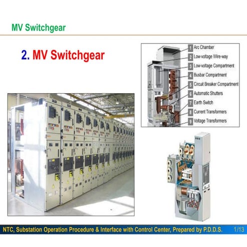 Day Two of Five.ppt [Read-Only] [Compatibility Mode]-تم التدوير.pdf