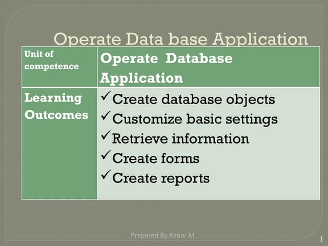 Creating a table in ms access | PPTX