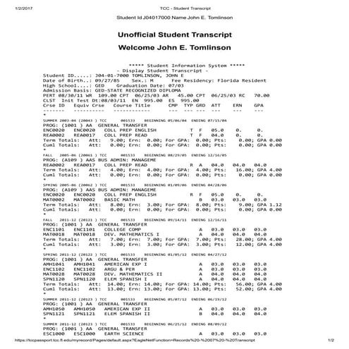 TCC_UnofficialTranscript_John | PDF