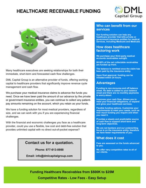 Medicaid Done Right Brochure | PDF