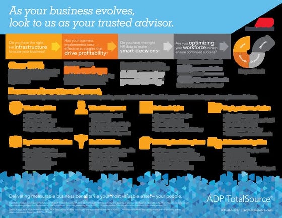 ADP Global Footprint - Wherever Success Takes You | PPT