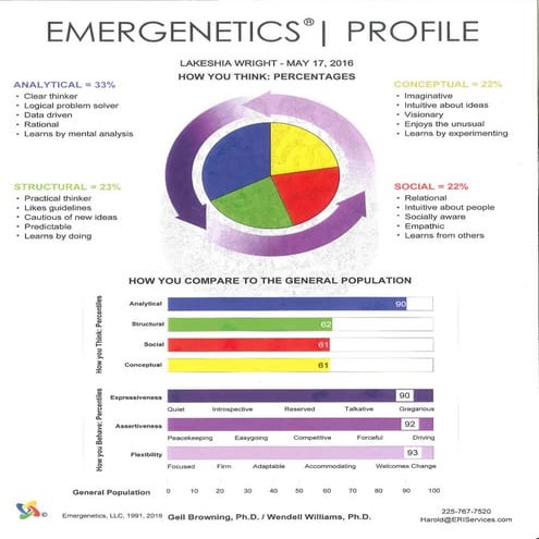 My Emergenetics Profile | PDF