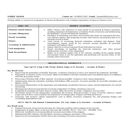 Meraj Resume 2016 | DOC