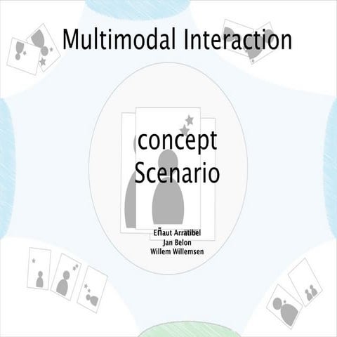 Db303 Multimodal Interaction Scenario Ppt
