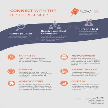 CV Flow Flyer-Booklet | PDF