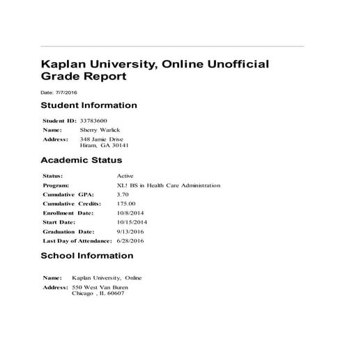 Kaplan University unofficial grade report | DOCX