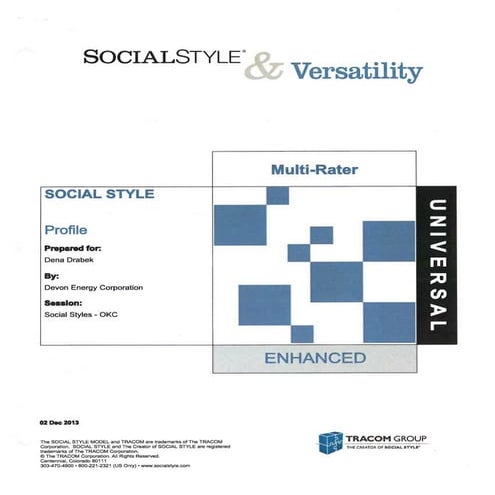 Social Style_Amiable | PDF