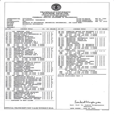 Academic Transcripts Latest