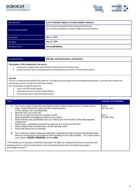 PESTLE Context Checklist for Construction Project