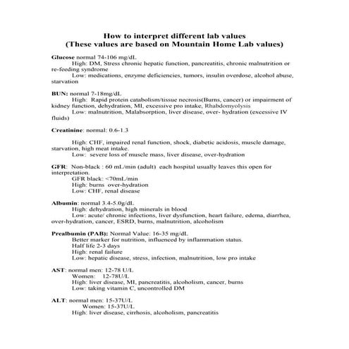 Normal lab value | PDF