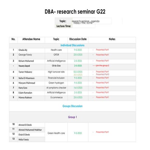 research seminar scgedule for dba students | DOCX