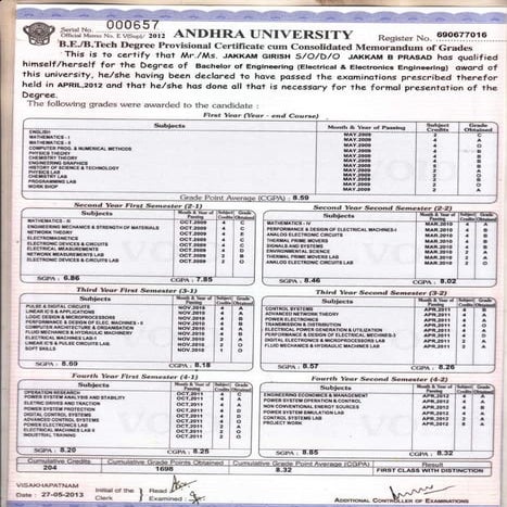 Main Transcript Of BE.compressed | PDF | Undergraduate Education ...