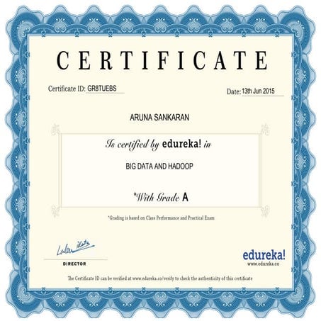 Edureka certificate | PPT