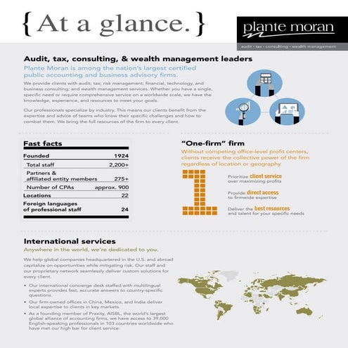 Plante Moran at a Glance | PDF