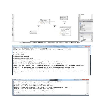 Perancangan Basis data sederhana dengan SQL | DOCX
