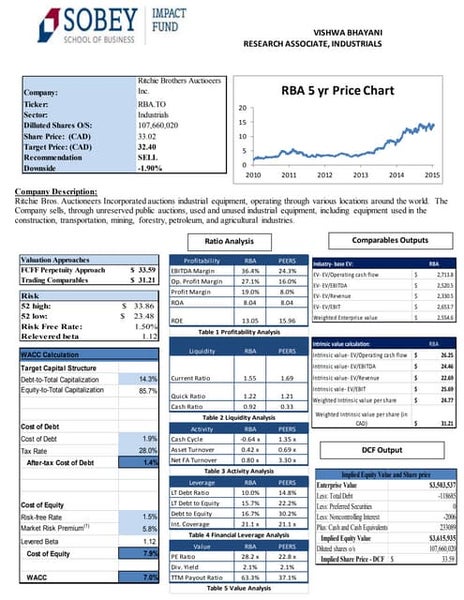 Egm Tear Sheet Comp