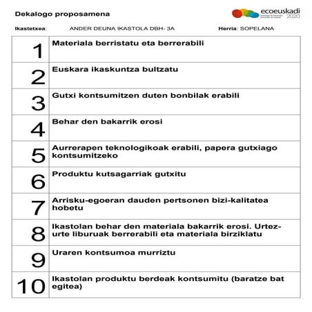 Dbh 3 A - Dekalogoa | DOC