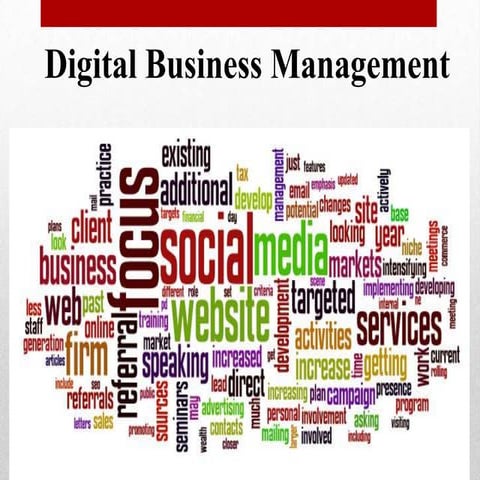 Product Management vs. Business Development | PPTX