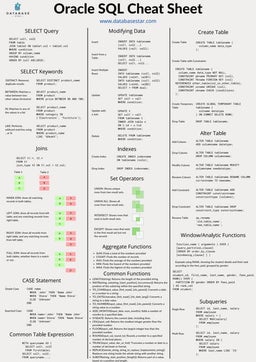 MySQL Cheat Sheet | PDF