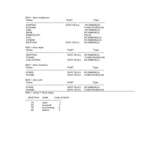 Dbms print | DOC | Databases | Computer Software and Applications